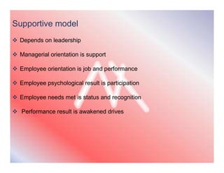 ORGANIZATIONAL BEHAVIOUR | PPT