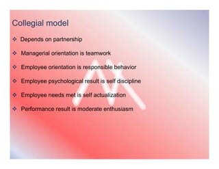 ORGANIZATIONAL BEHAVIOUR | PPT