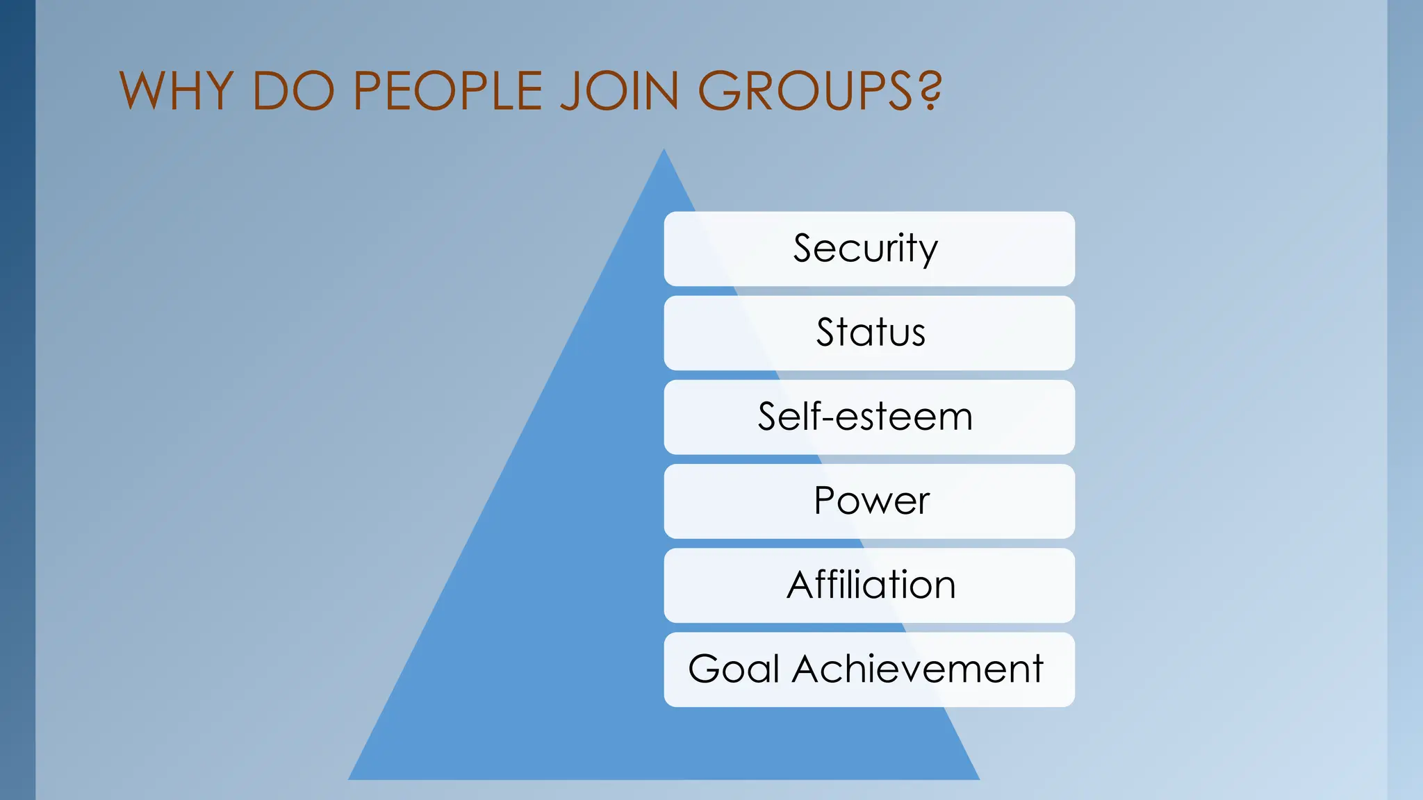 Organisational Behaviour_ OB PPT[1].pptx