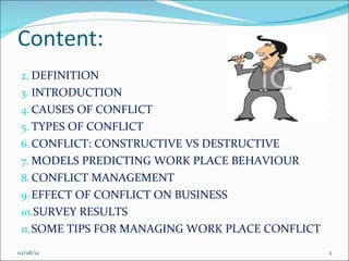 Conflict Resolution Definition