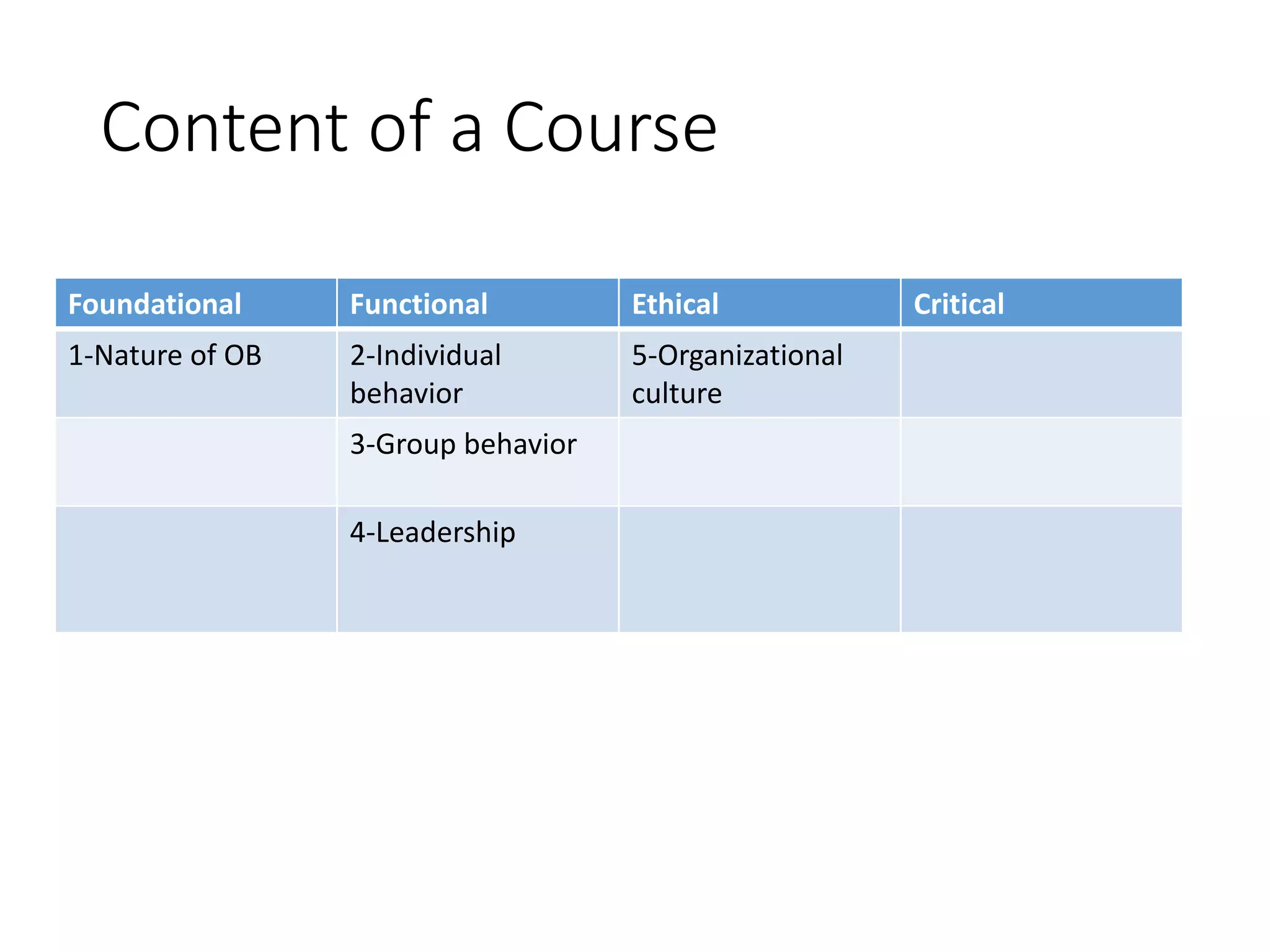 OB ppt for presentation.pptx