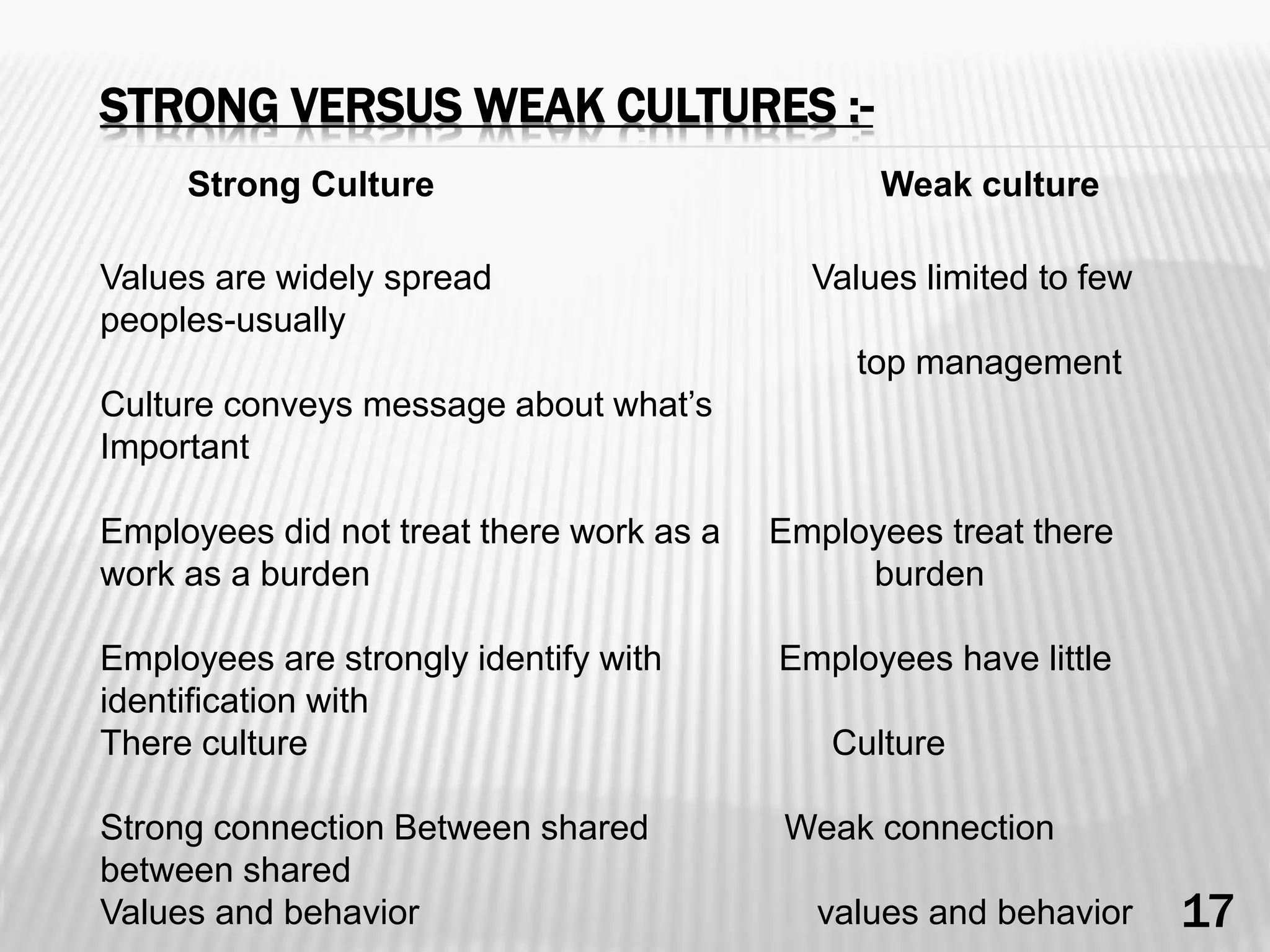 Organizational Culture | PPTX