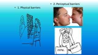 OB PPT Communication | PPT