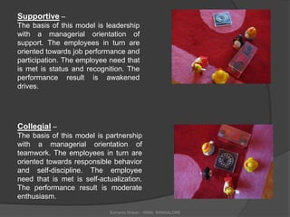 ORGANIZATIONAL BEHAVIOR-Introduction - Key Determinants ...