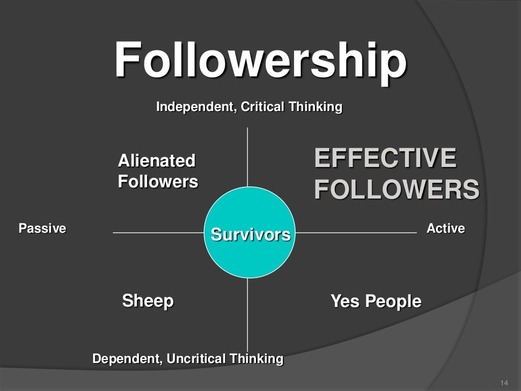 followership