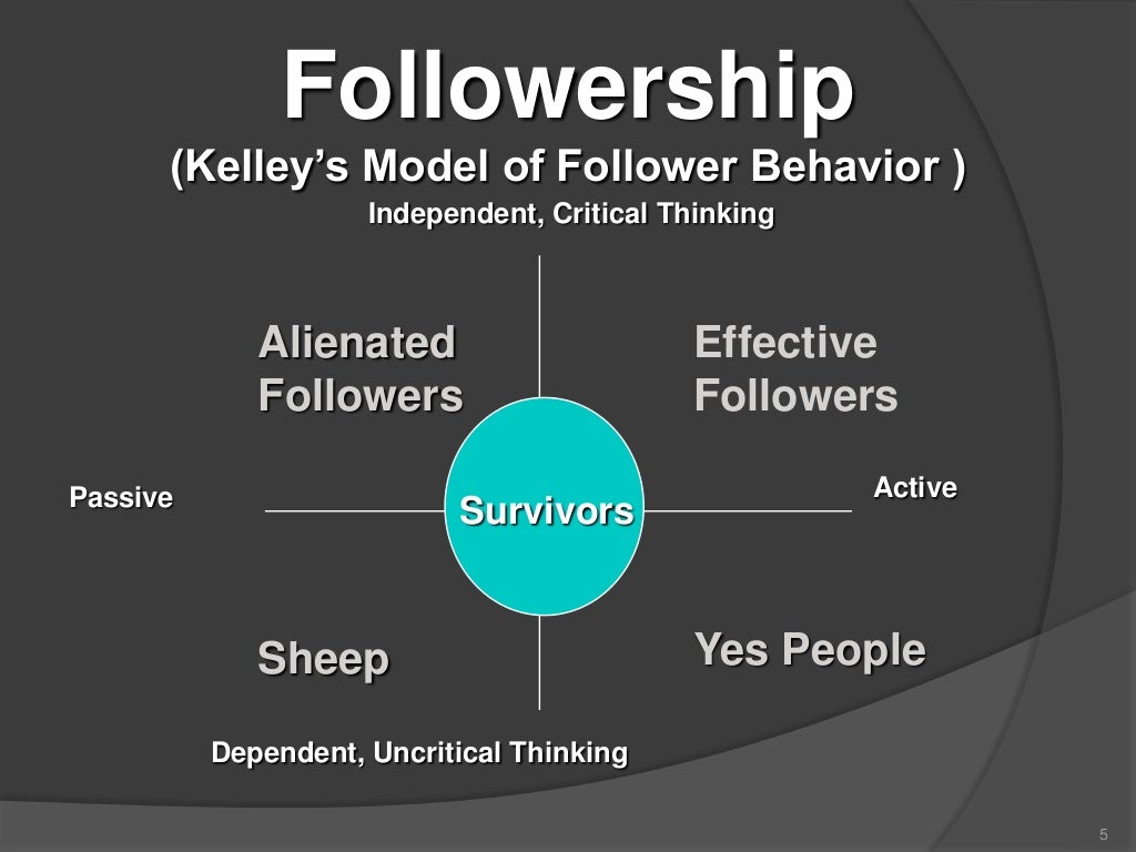 followership