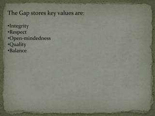 Comparison of Vision, Mission & Goals of different companies in ...