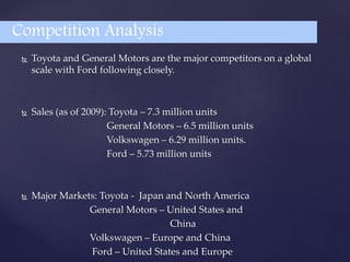 Volkswagen- Company, Competitors and Changes | PPTX