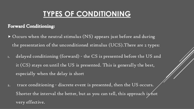 Classical Conditioning By Ivan Pavlov