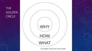 Organizational behavior presentation - Origins of Intelligence | PPTX ...