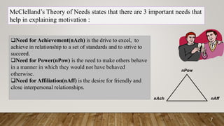 Motivation Concepts | PPT