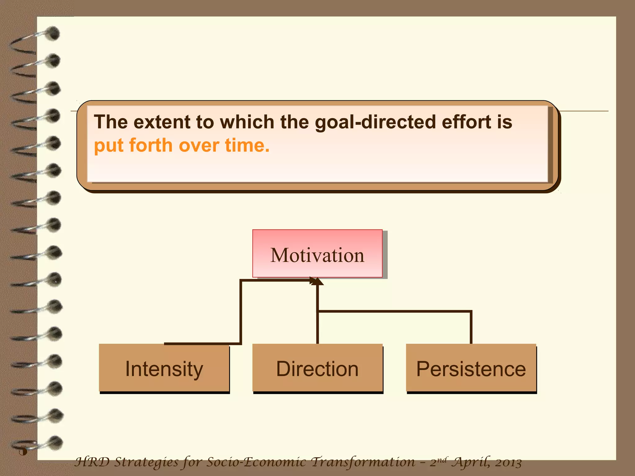 Organisation Behaviour - Early and Contemporary theories of motivation ...