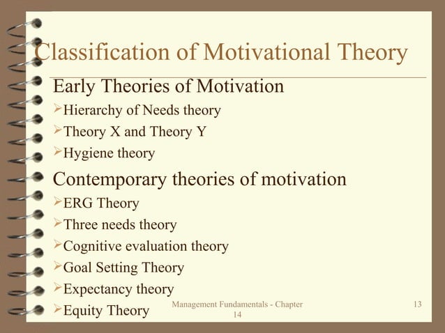 Organisation Behaviour - Early and Contemporary theories of motivation ...