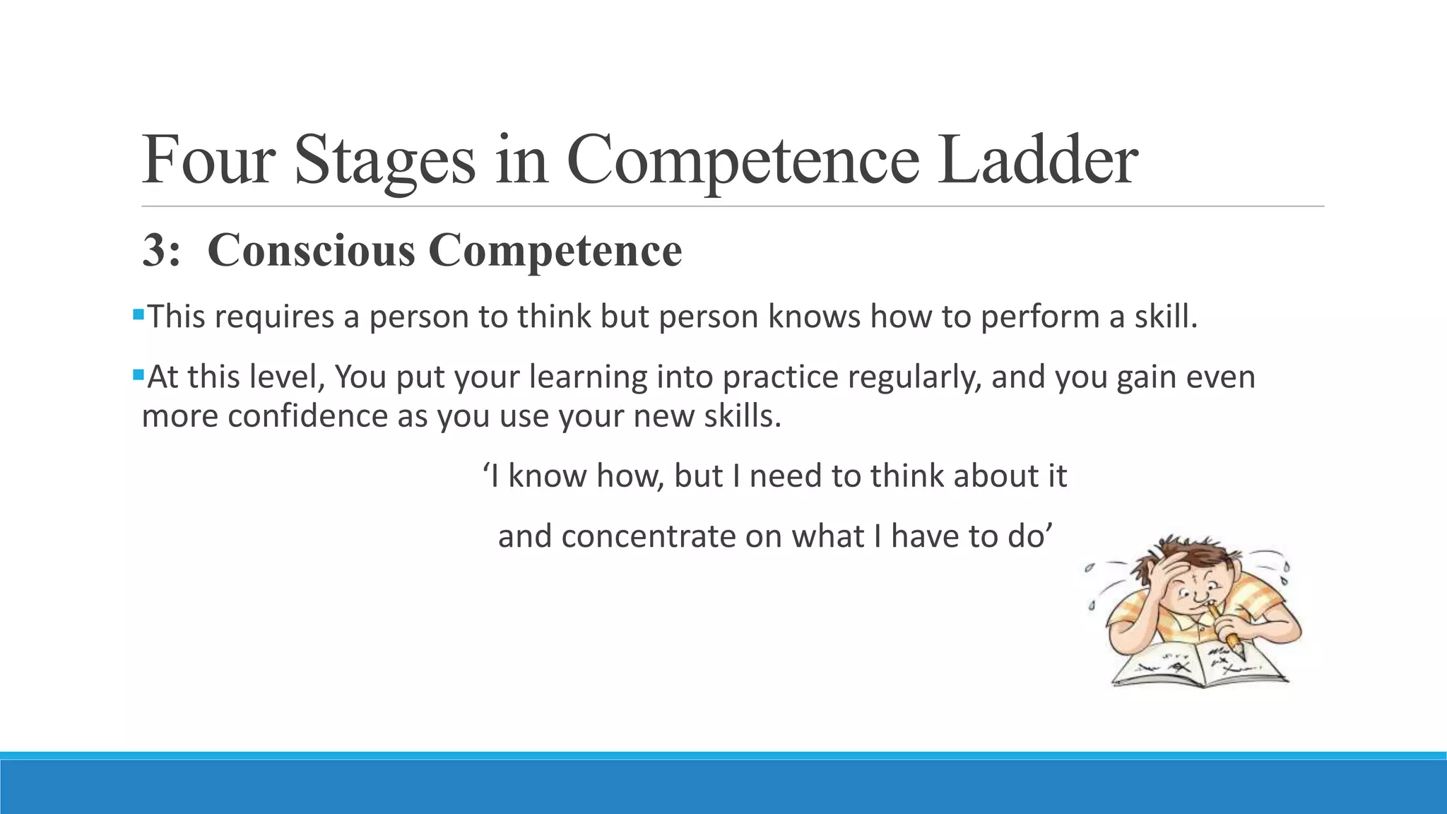 Competence Ladder | PPTX