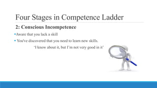 Competence Ladder | PPTX