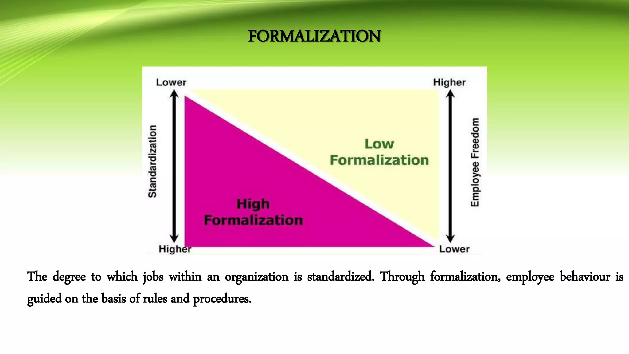 Ob presentation | PPT