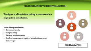 Ob presentation | PPT