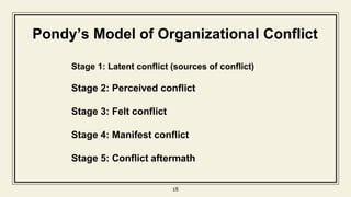 Organization Behaviour presentation Jagannath University | PPT