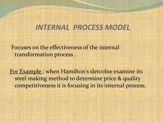organizational effectiveness | PPTX