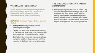 OB Presentation aashika.pptx