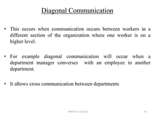 communication in an Organization | PPTX