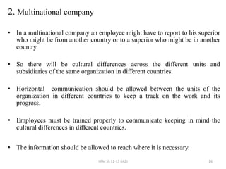 communication in an Organization | PPTX