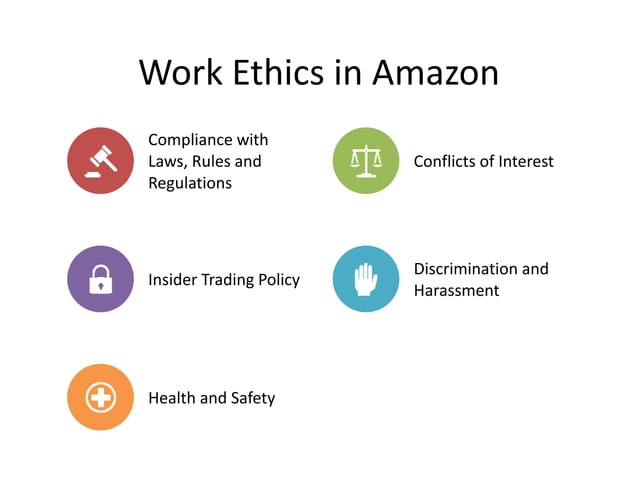 Amazon's Organizational structure