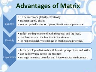 Ob presentation (matrix) | PPTX