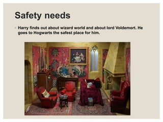 Ob presentation on Harry Potter And Organizational Behavior | PPTX ...