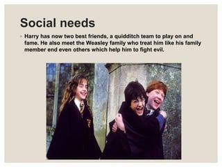 Ob presentation on Harry Potter And Organizational Behavior | PPTX ...