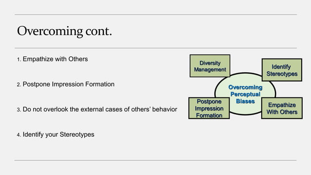 Ob Presentation Modified.pptx