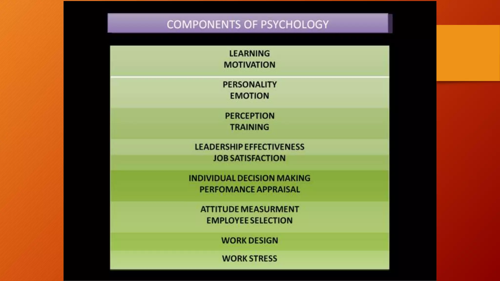 Organizational behavior presentation others disciplines to ob | PPT