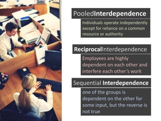 Organizational Behaviour - Conflict | PPTX