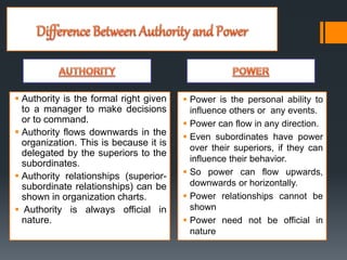 Power and Politics in organization, study | PPTX