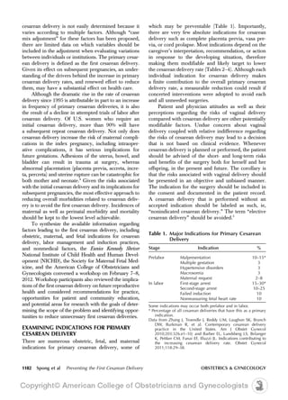 Preventing the first cesarean delivery | PDF