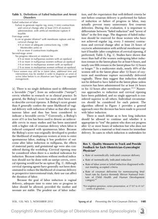 Preventing the first cesarean delivery | PDF | Pregnancy | Reproductive ...