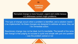 ORGANIZATION CHANGE | PPT