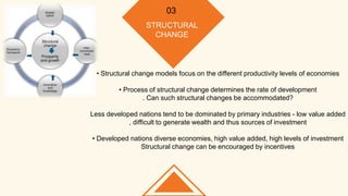 ORGANIZATION CHANGE | PPT