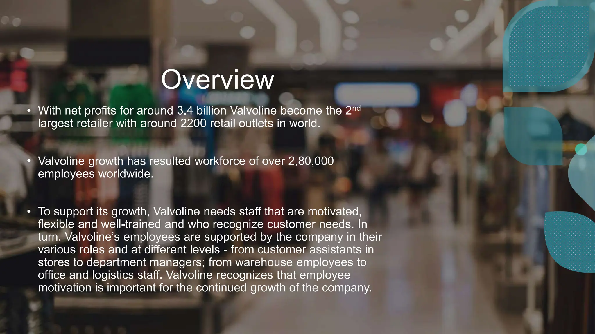 OB Project Ashutosh Soni EMBA23006 PPT.pptx