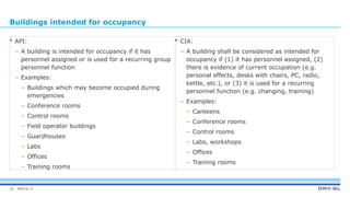 OBRA - The Best methodology for buidling risk assessment.ppsx
