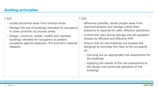 OBRA - The Best methodology for buidling risk assessment.ppsx