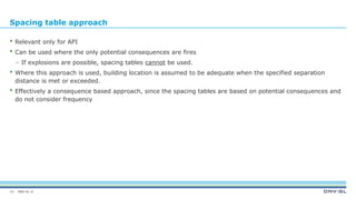 OBRA - The Best methodology for buidling risk assessment.ppsx