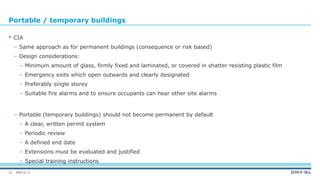 OBRA - The Best methodology for buidling risk assessment.ppsx
