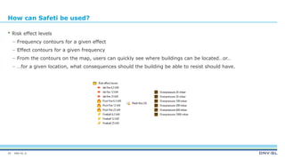 OBRA - The Best methodology for buidling risk assessment.ppsx