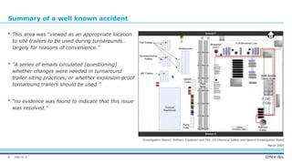 OBRA - The Best methodology for buidling risk assessment.ppsx
