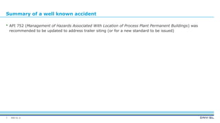 OBRA - The Best methodology for buidling risk assessment.ppsx