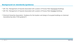 OBRA - The Best methodology for buidling risk assessment.ppsx