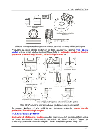 Obrada metala-rezanjem | PDF