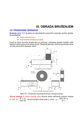 Obrada metala-rezanjem | PDF
