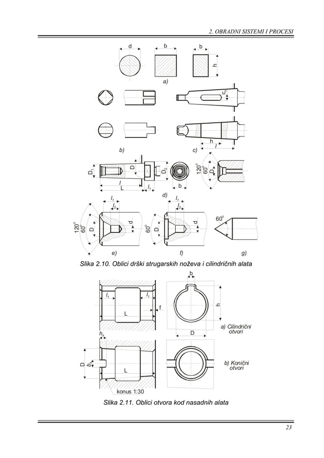 Obrada metala-rezanjem | PDF